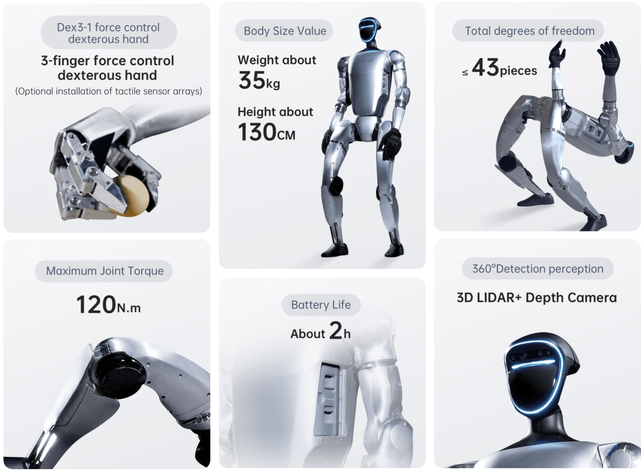 G1 Humanoid Robot | InDro Robotics