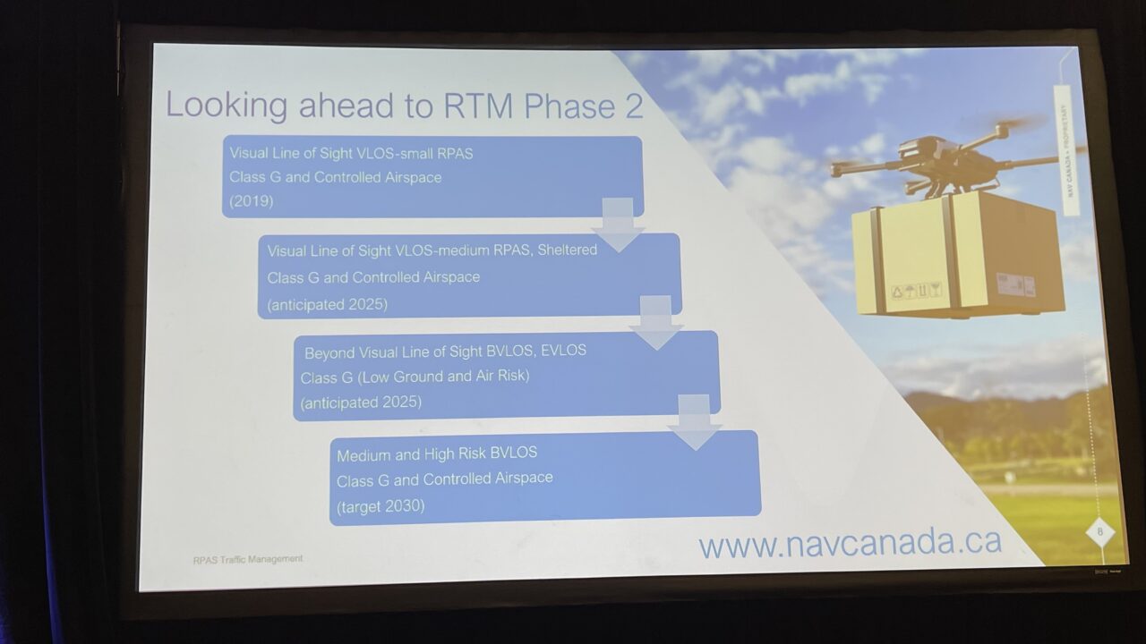 NAV CANADA says enhanced capabilities coming to NAV Drone - InDro Robotics